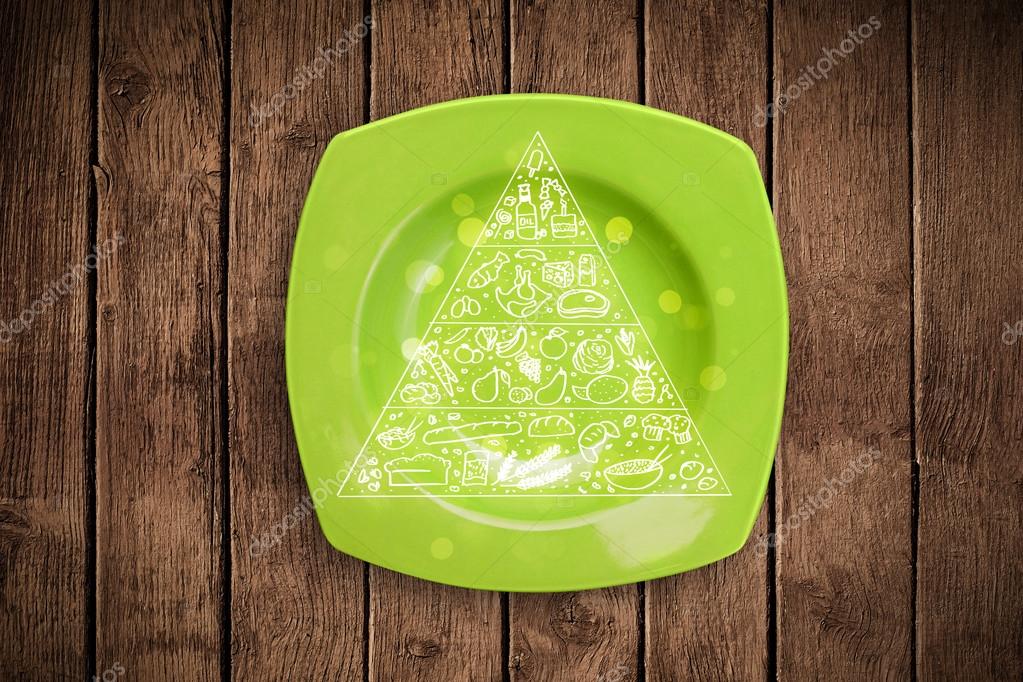 Hand drawn food pyramid on colorful dish plate Stock Photo by ...