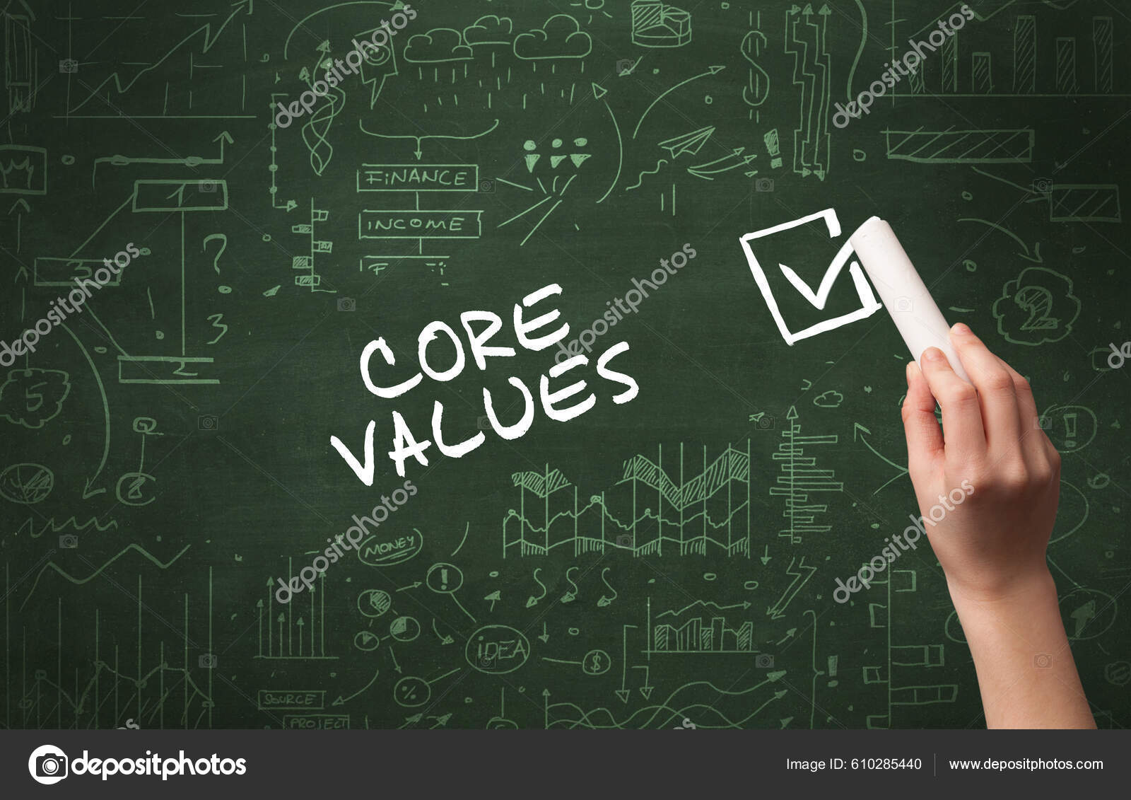 Hand Drawing Core Values Inscription White Chalk Blackboard New ...
