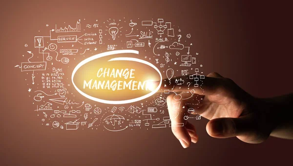 Management of change Stock Photos, Royalty Free Management of change ...