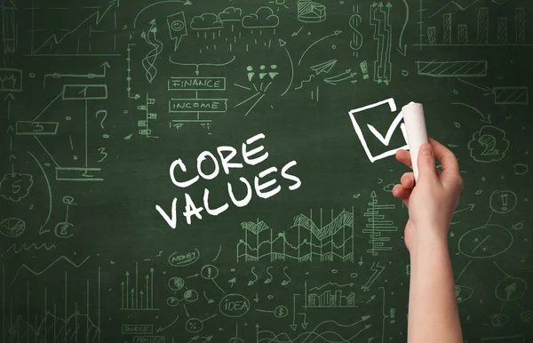 Corporate values Stock Photos, Royalty Free Corporate values Images ...