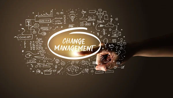 Management of change Stock Photos, Royalty Free Management of change ...