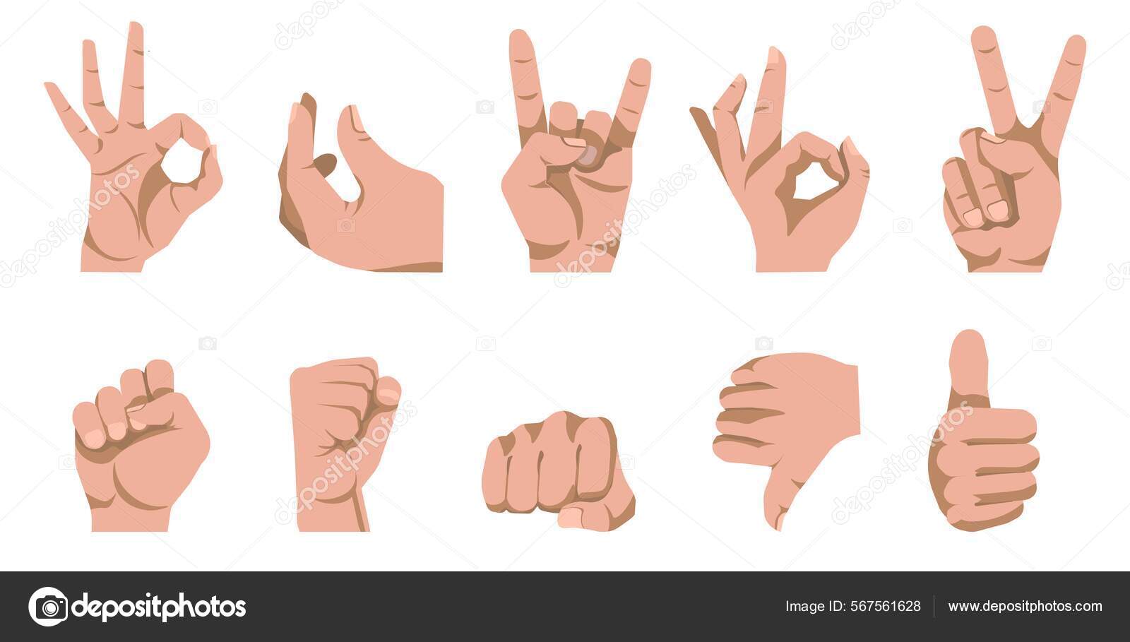 Non Verbal Communication Signs