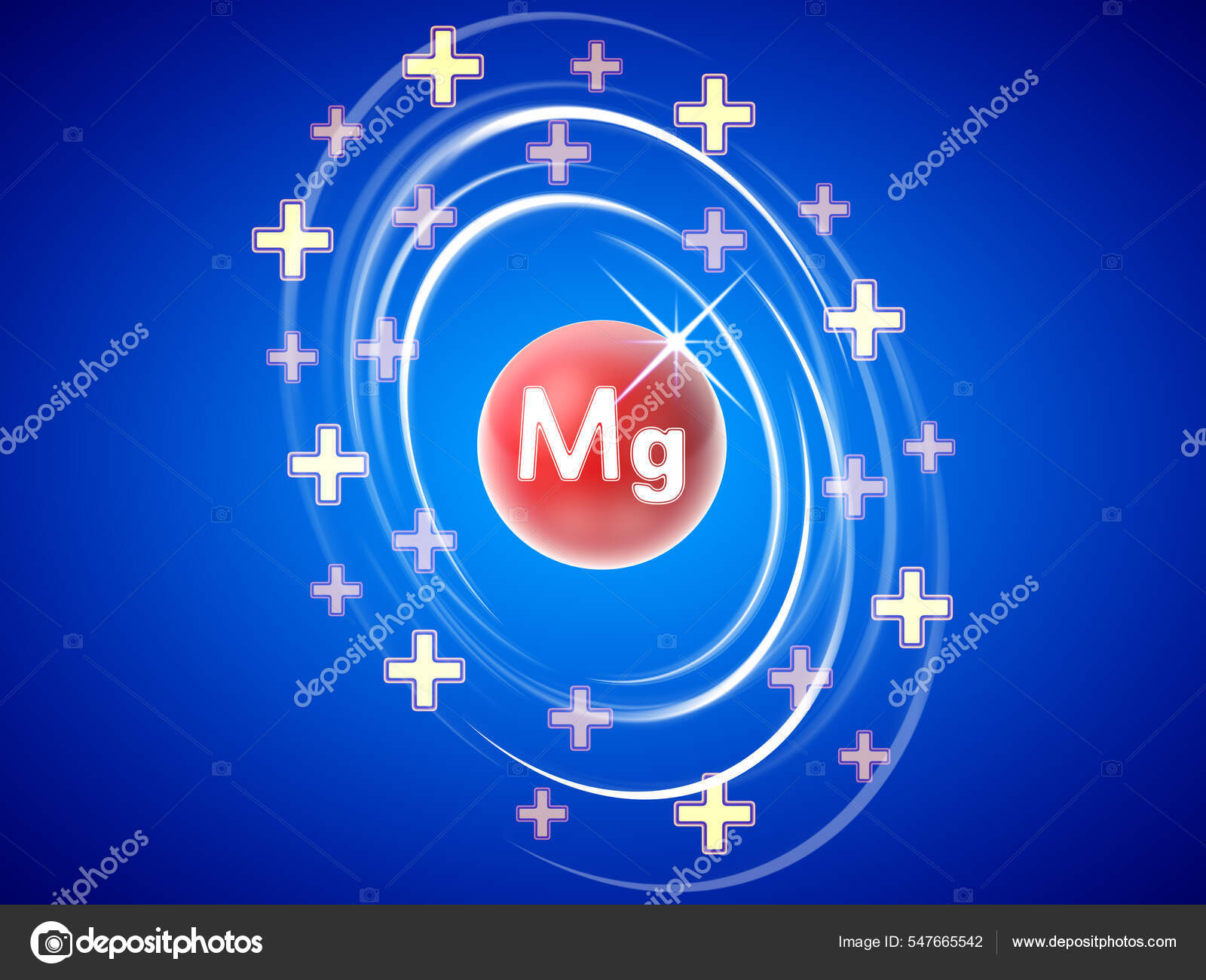 Magnesium Atomic Structure 3d