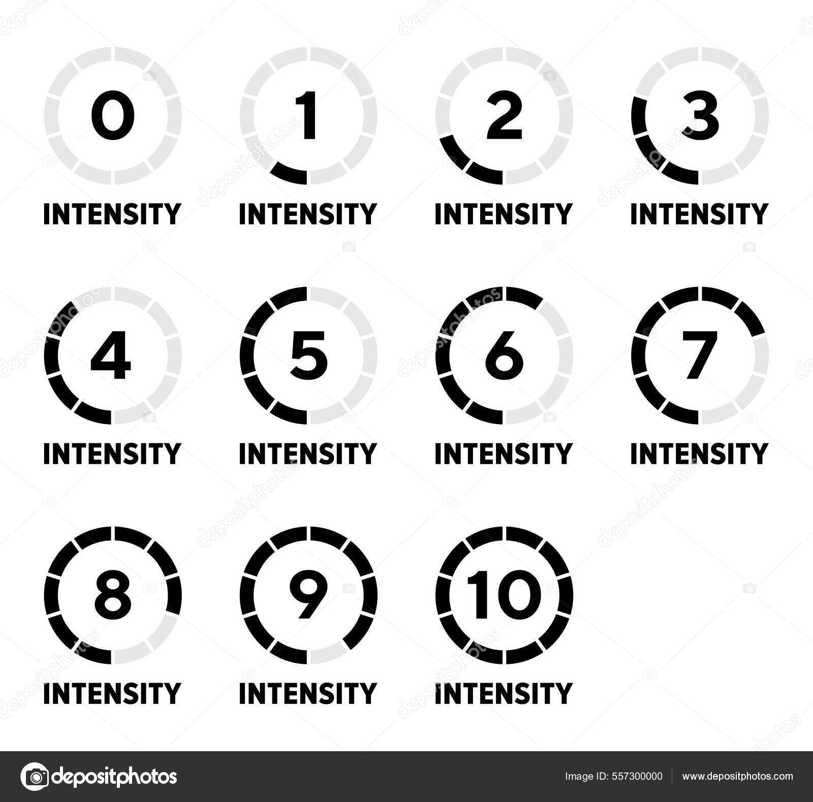 Set Symbols Different Levels Intensity Stock Vector by ©Den.Barbulat ...