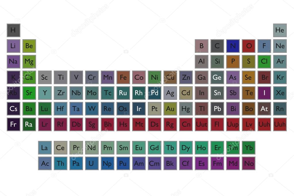 Periodic table of the elements — Stock Photo © dteurope #43006015
