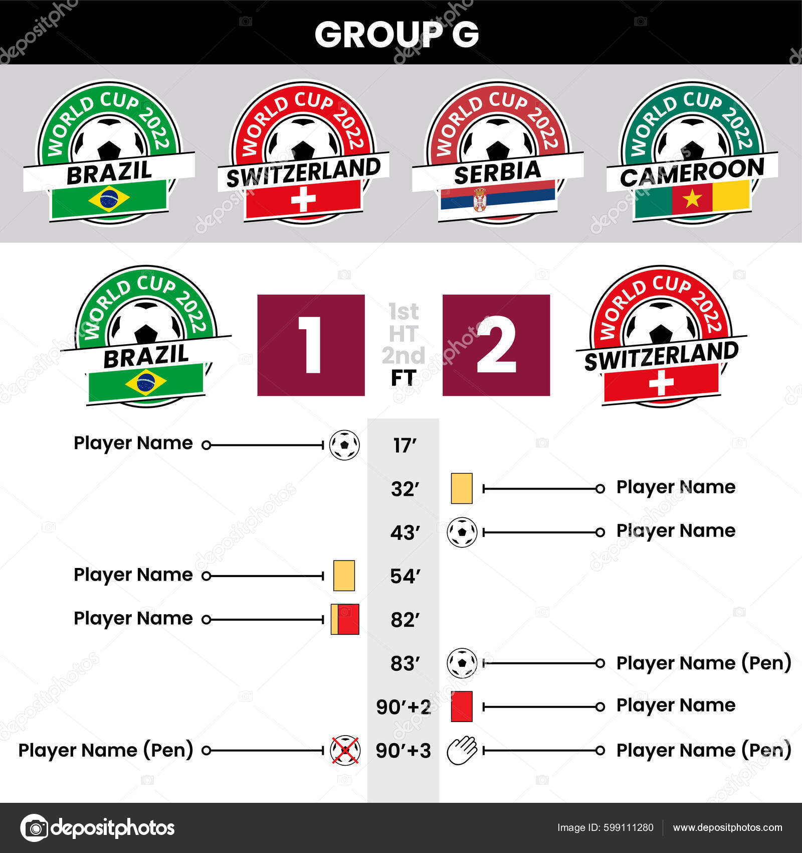 Qatar 2022 World Cup Groups Match Details Events Stats Graphics Stock ...