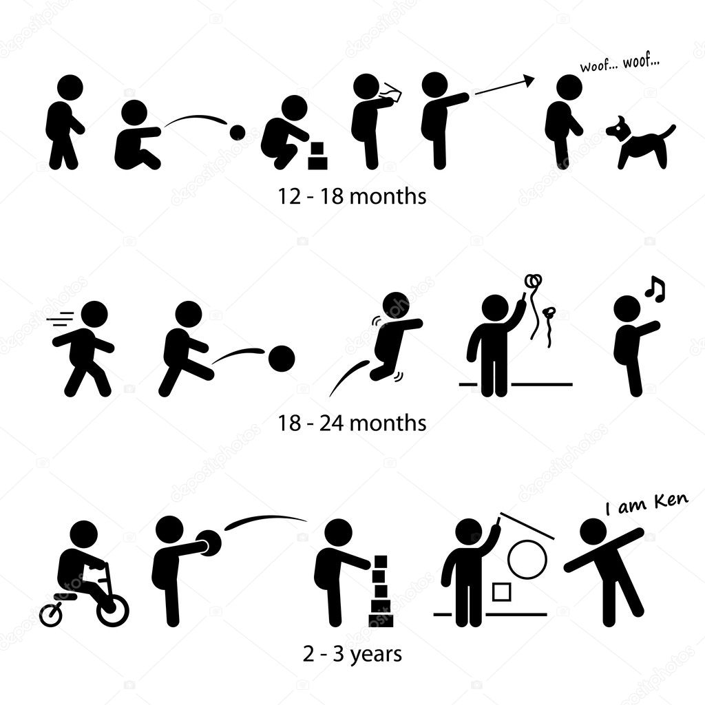 Toddler Development Stages Milestones One Two Three Years Old Stick ...