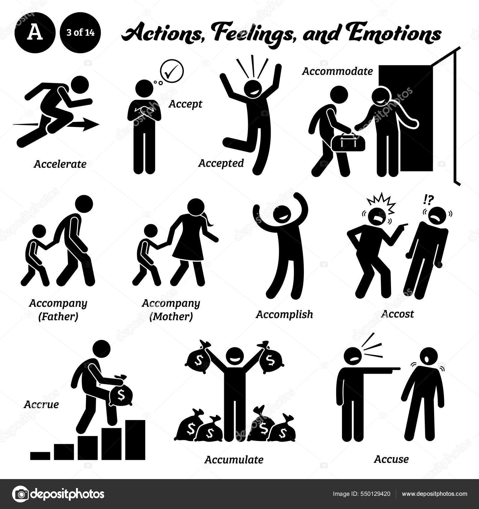 Stick Figure Human People Man Action Feelings Emotions Icons Starting ...