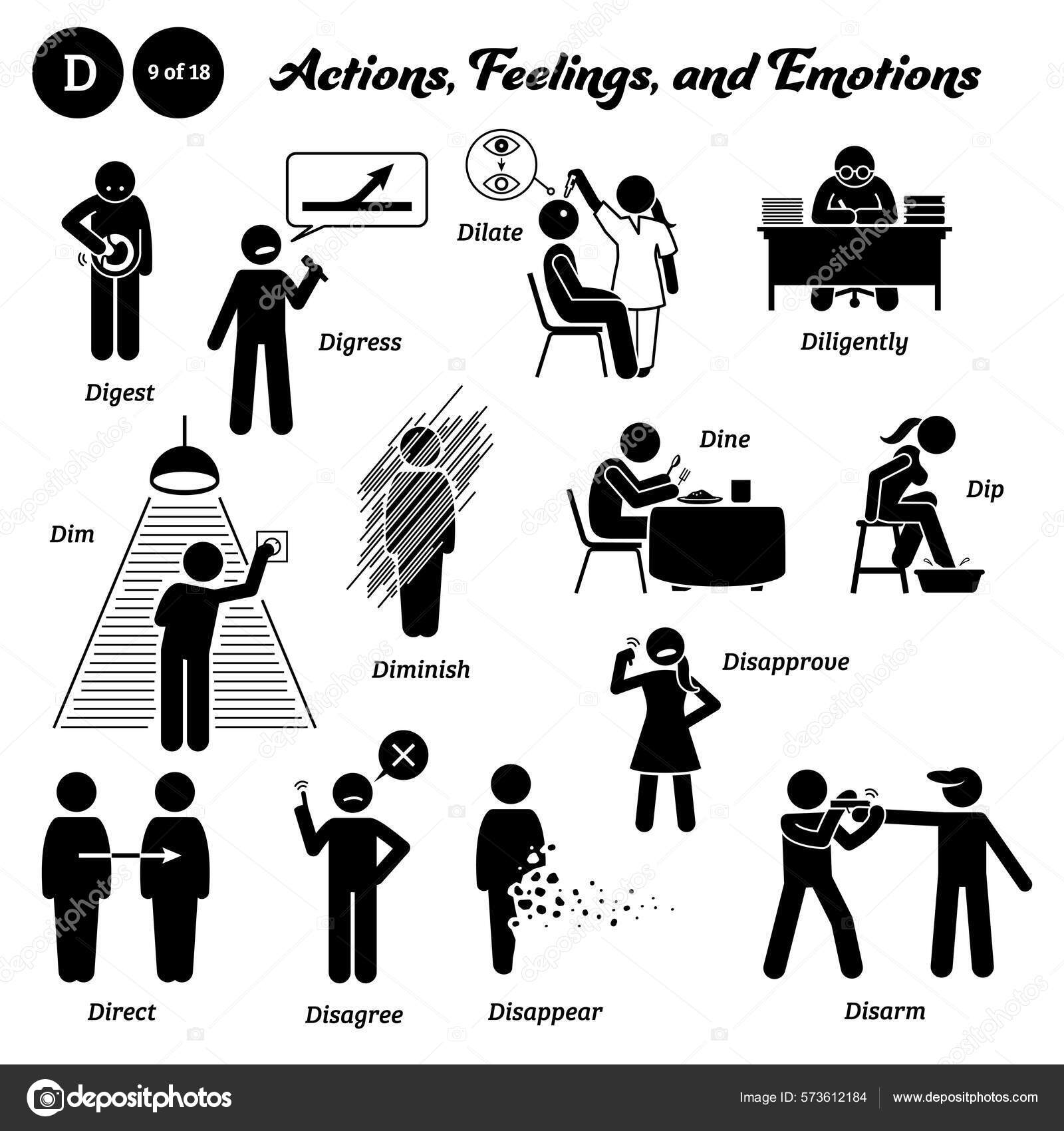 Stick Figure Human People Man Action Feelings Emotions Icons Alphabet ...