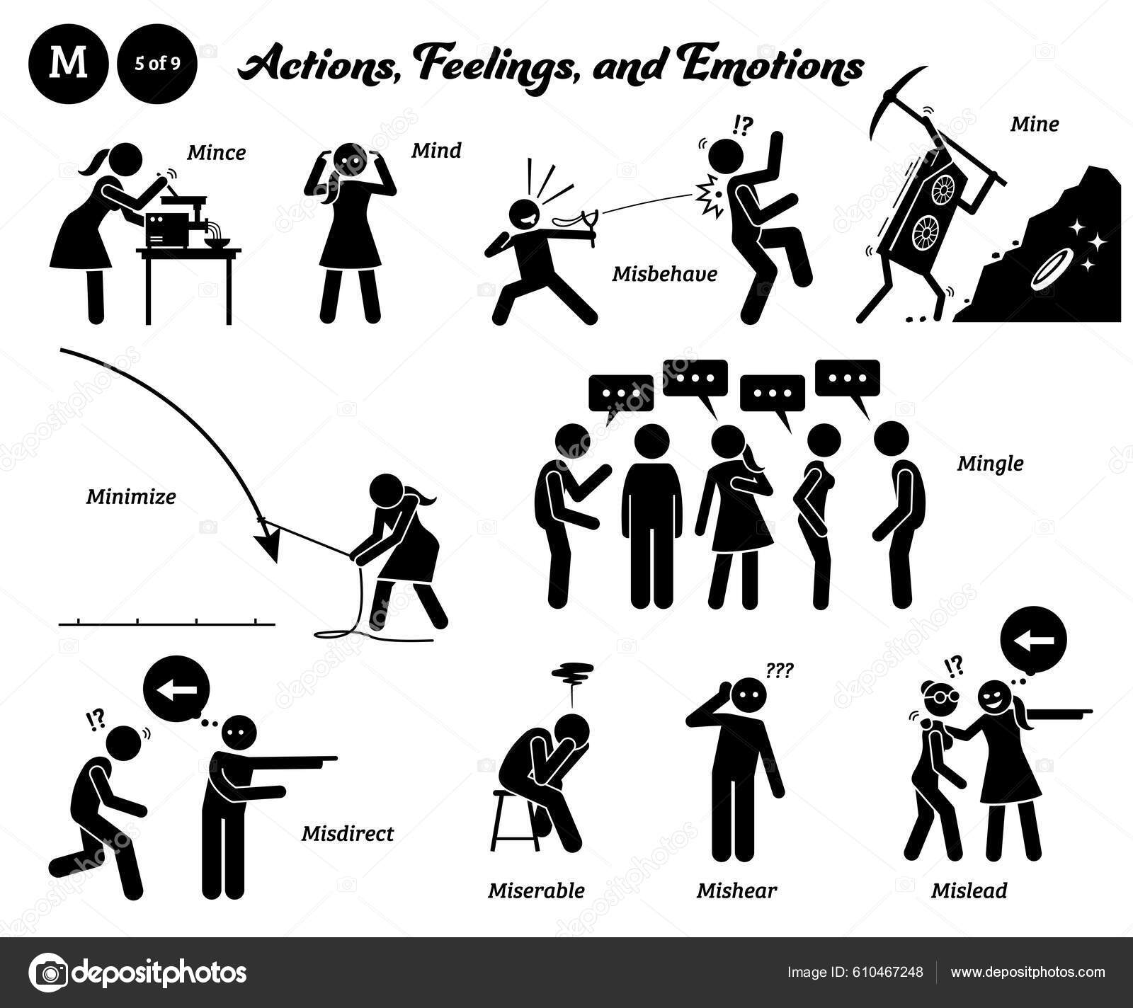 Stick Figure Human People Man Action Feelings Emotions Icons Alphabet ...