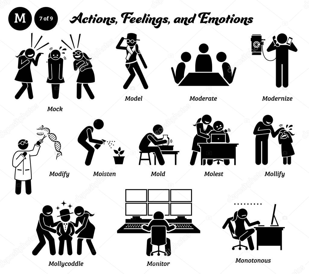 Figura de palo humano hombre acción, sentimientos y emociones iconos ...