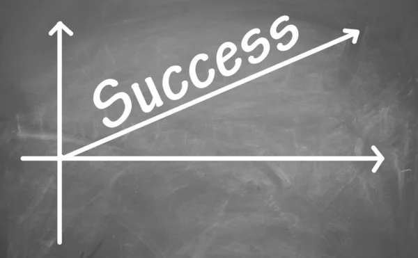 Success math Stock Photos, Royalty Free Success math Images | Depositphotos