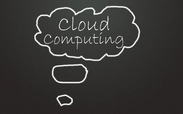 Cloud computing mind map Stock Photos, Royalty Free Cloud computing ...