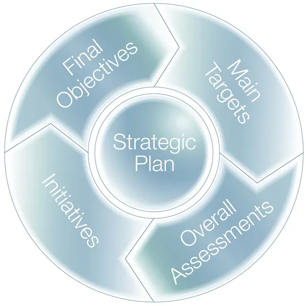 10,465 Strategic plan Vector Images - Free & Royalty-free Strategic ...