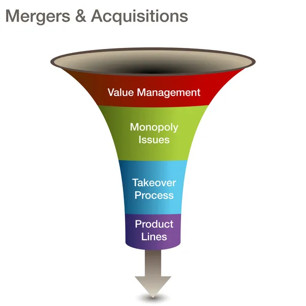 Mergers and acquisitions Stock Vectors, Royalty Free Mergers and ...