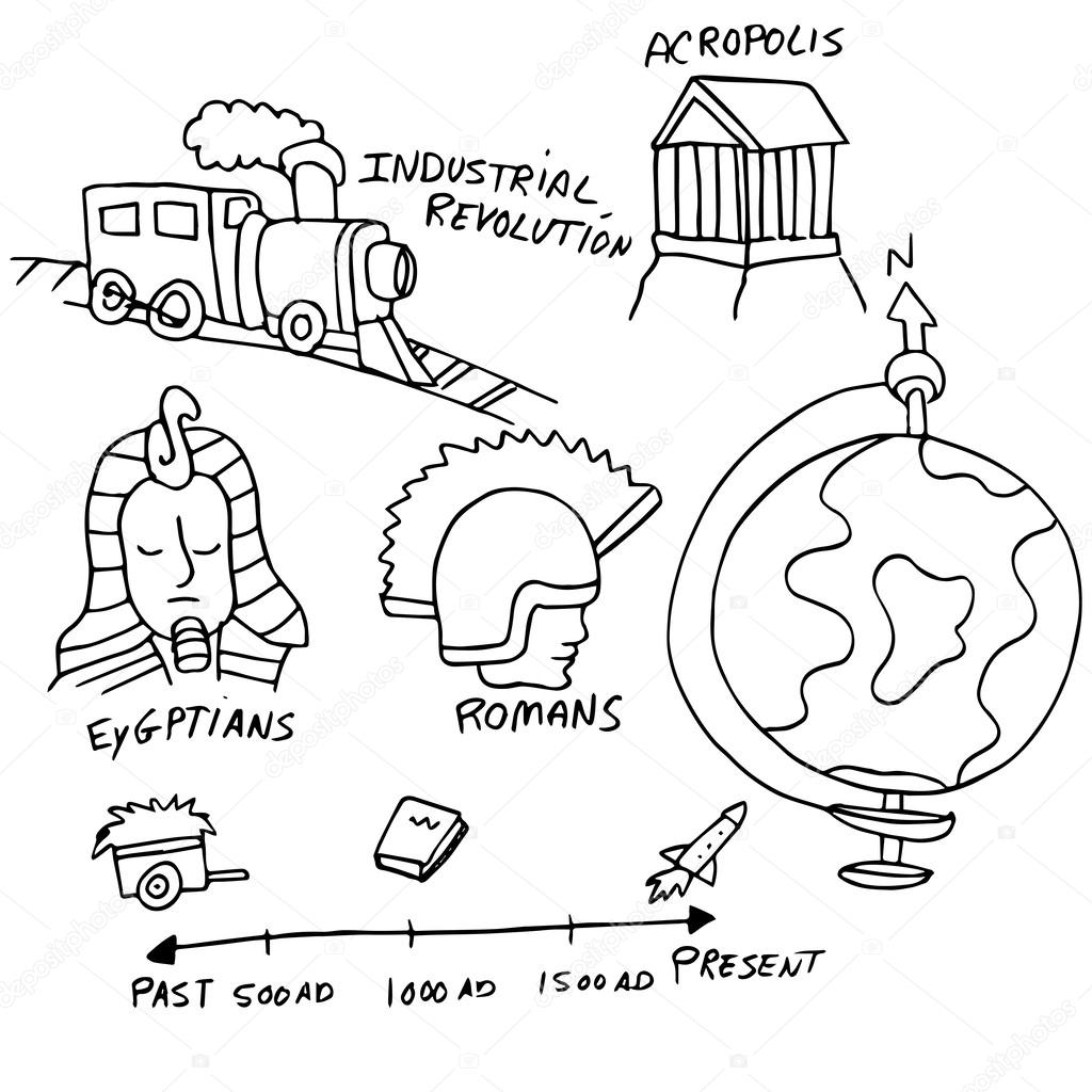 World History Symbols Ancient Symbols Meanings Worldwide Ancient