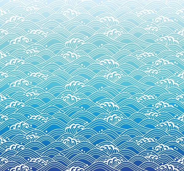 ᐈ Seamless wave pattern stock vectors, Royalty Free seamless wave ...