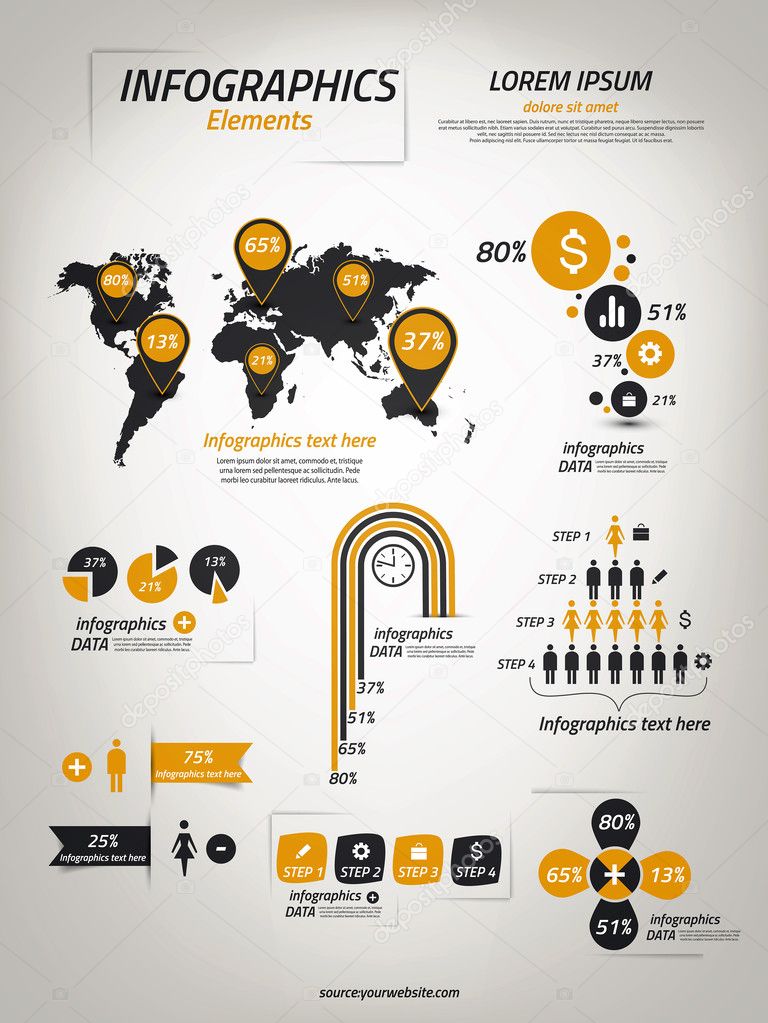Retro infographics set. World Map and Information Graphics. Vect Stock ...