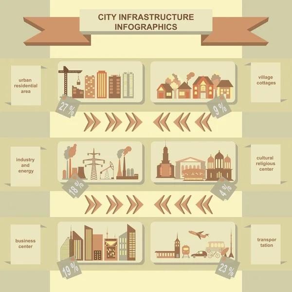 Set of elements infrastructure city, vector infographics Stock Vector ...