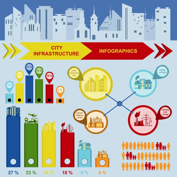 Set of elements infrastructure city, vector infographics Stock ...