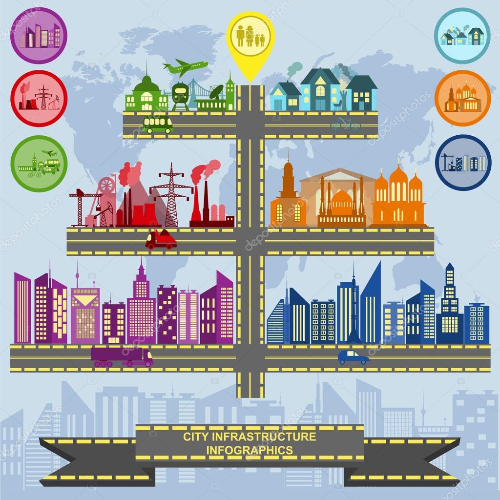 Conjunto de elementos infraestructura ciudad, vector infografías 2022