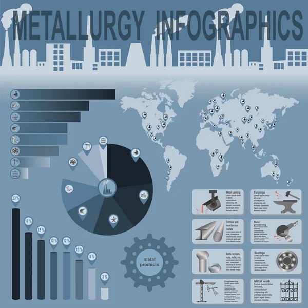 Metallurgical Stock Vectors, Royalty Free Metallurgical Illustrations ...
