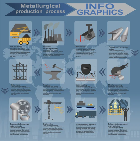 Process metallurgical industry info graphics Stock Vector Image by ...