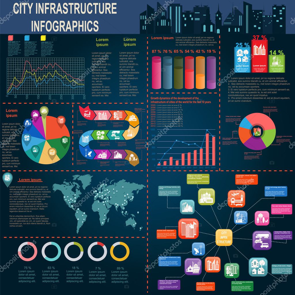Conjunto de elementos infraestructura ciudad, vector infograf as 2024