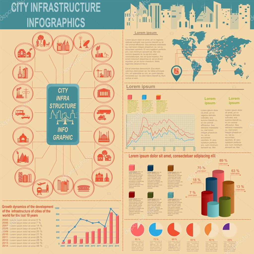 Conjunto de elementos infraestructura ciudad, vector infografías Vector ...