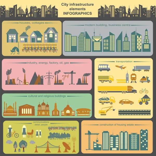 Modern city map elements for generating your own infographics, m Stock ...