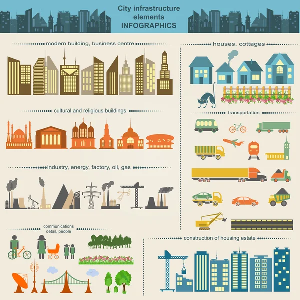 Set of modern city elements for creating your own maps of the ci ...