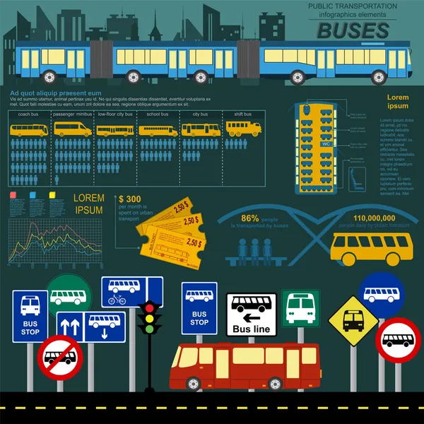 Public transportation infographic, Royalty-free Public transportation ...
