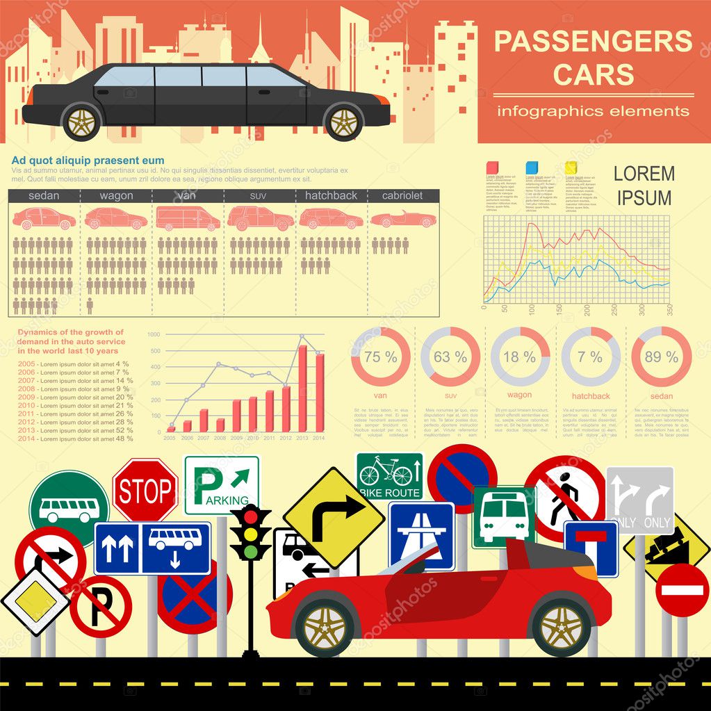 Passenger car, transportation infographics Stock Vector Image by ...