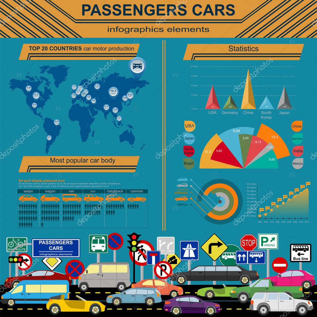 PKW, Transport-Infografik Stock-Vektorbild von ©A7880S 51119461