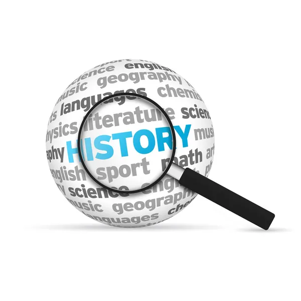 History Street Sign Stock Photo by ©kbuntu 5949197