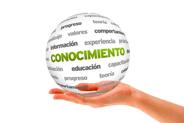 Framsteg ord Stock Photos, Royalty Free Framsteg ord Images | Depositphotos