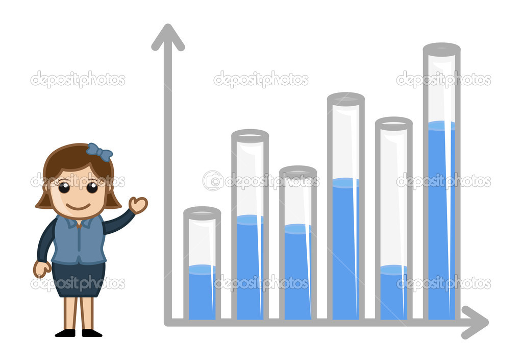 Mostrando Gráfico 3D para Estadísticas Anuales - Vector de Carácter de ...
