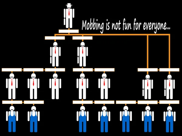 Funny Organizational corporate hierarchy chart Stock Vector Image by ...
