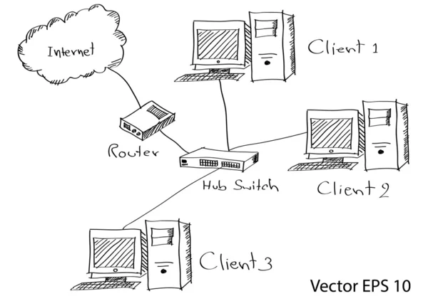 LAN Network Diagram Stock Vector by ©ohmega1982 49511127