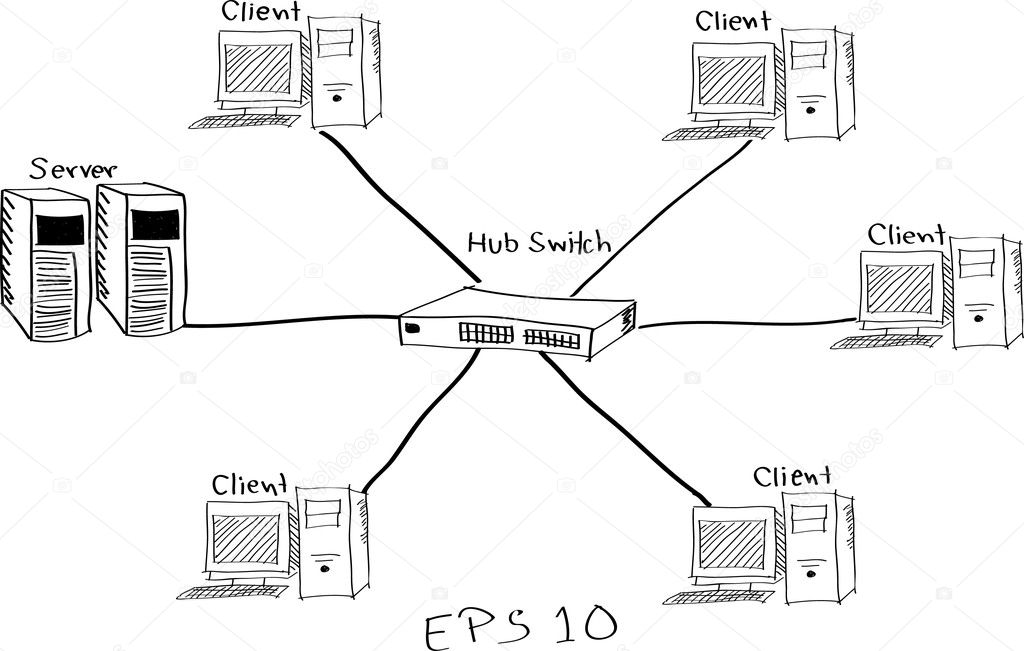 LAN Network Diagram Vector Illustrator Sketcked, EPS 10. Stock ...