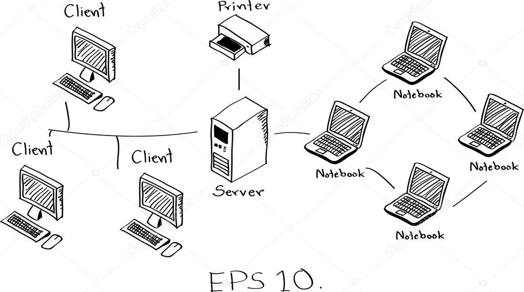 LAN Network Diagram Vector Illustrator Sketcked, EPS 10. — Stock Vector ...