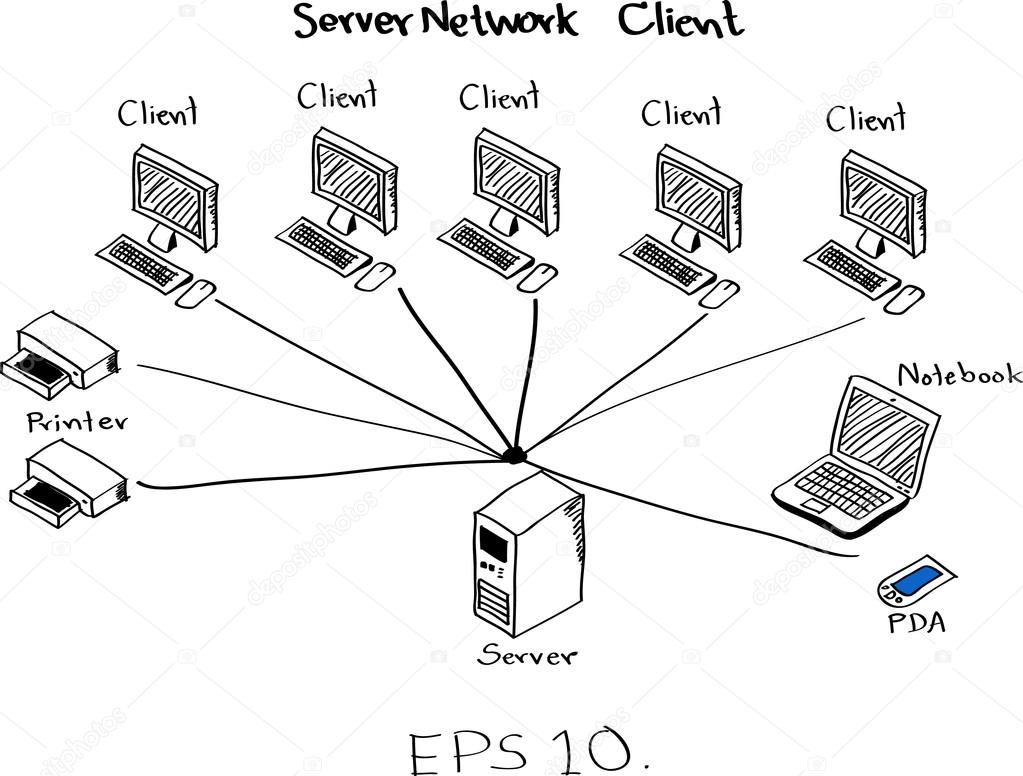 LAN Network Diagram Vector Illustrator Sketcked, EPS 10. — Stock Vector ...