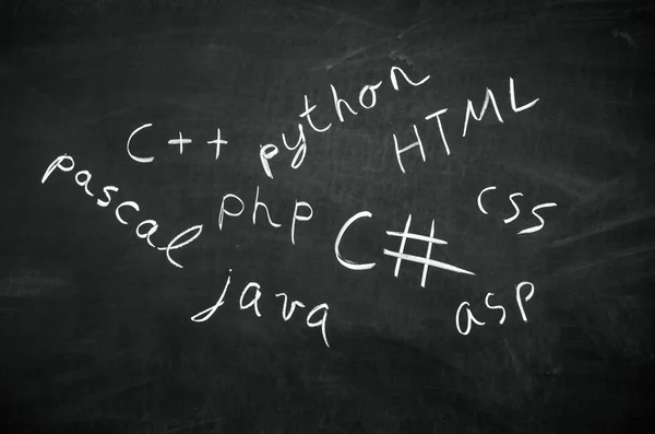 Programming language Stock Photos, Royalty Free Programming language ... Programming language Stock Photos, Royalty Free Programming language ...