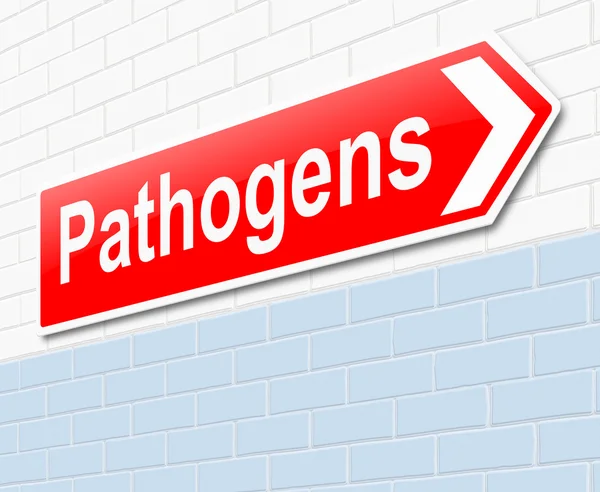 Pathogen Stock Photos, Royalty Free Pathogen Images | Depositphotos
