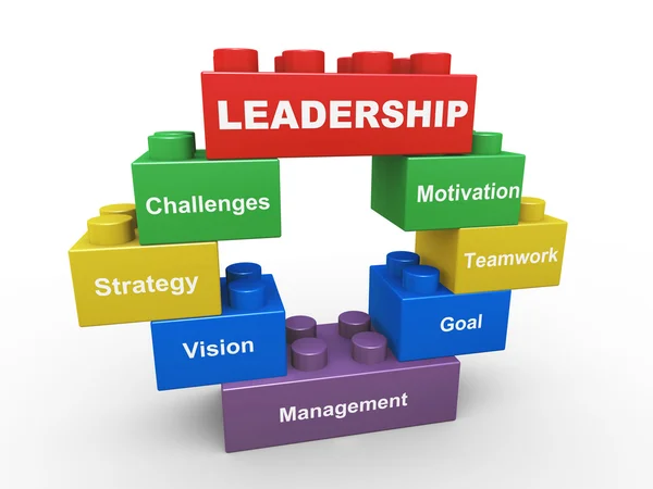 Leadership Stock Photos, Royalty Free Leadership Images | Depositphotos