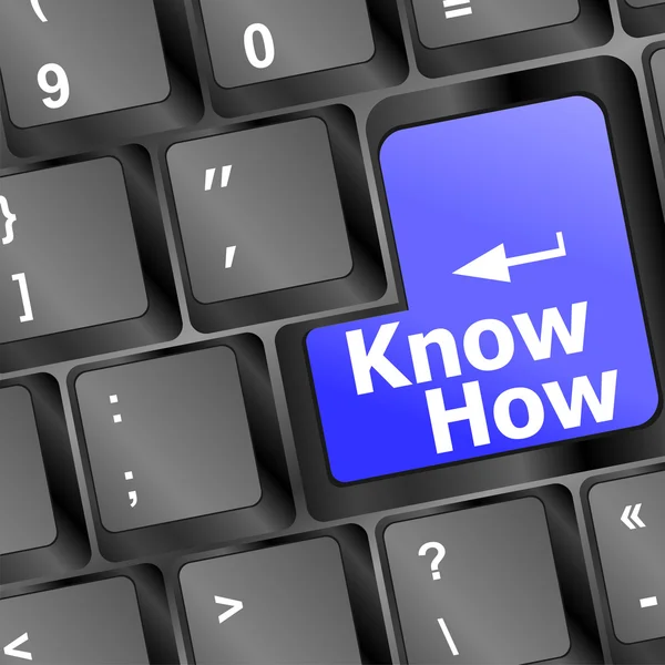 Know how Images - Search Images on Everypixel