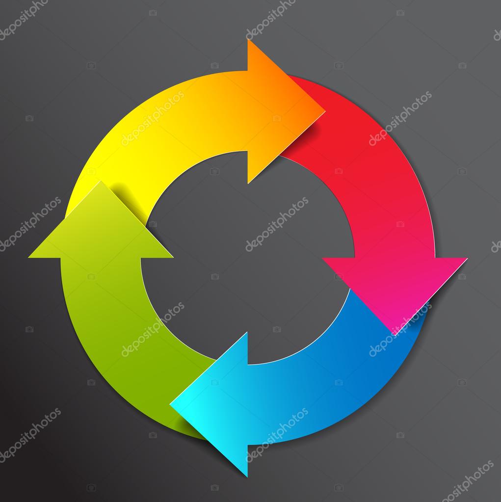 Esquema de diagrama colorido del ciclo de vida 2023