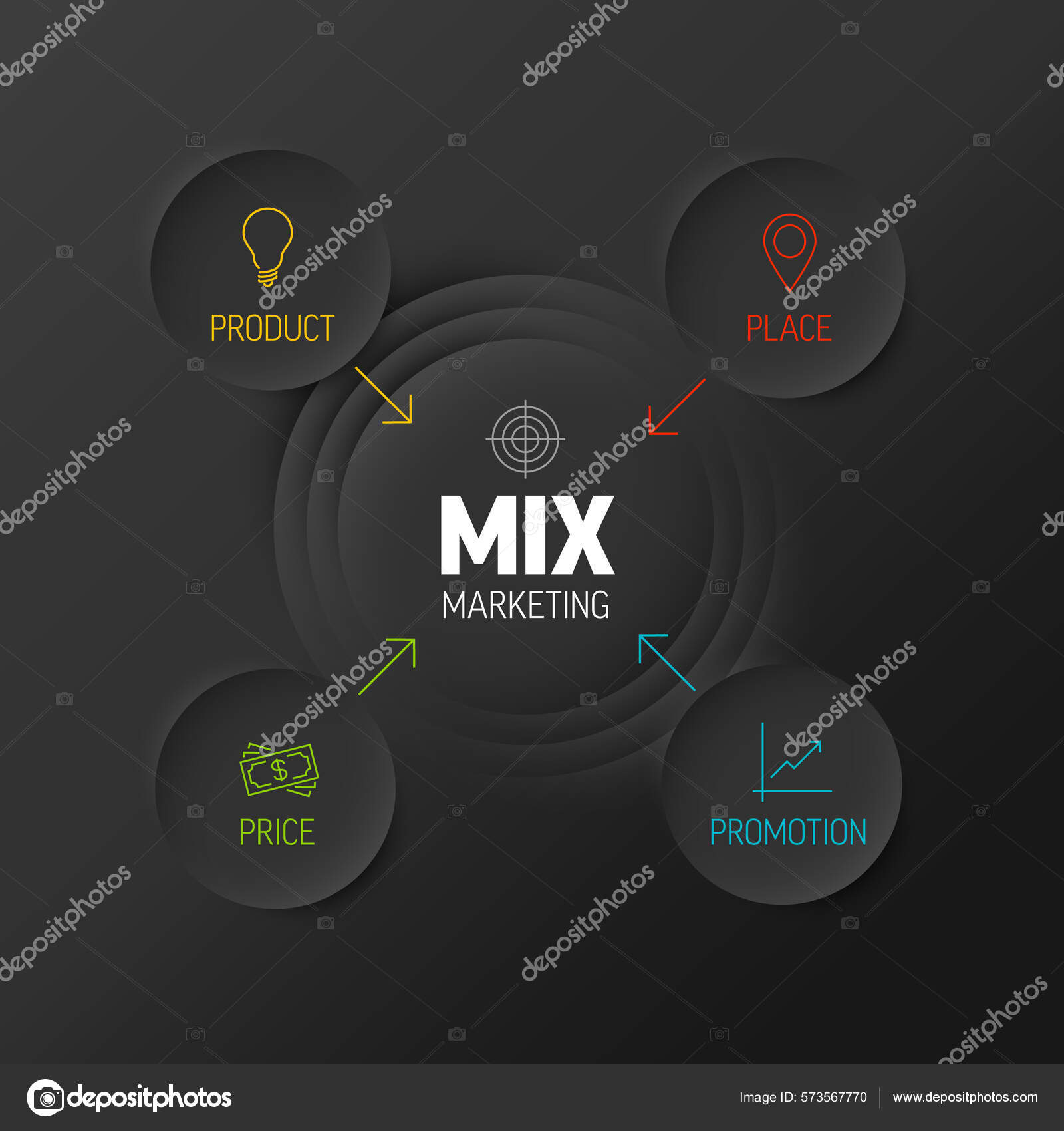 Vector Marketing Mix Model Diagram Schema Template Marketing ...