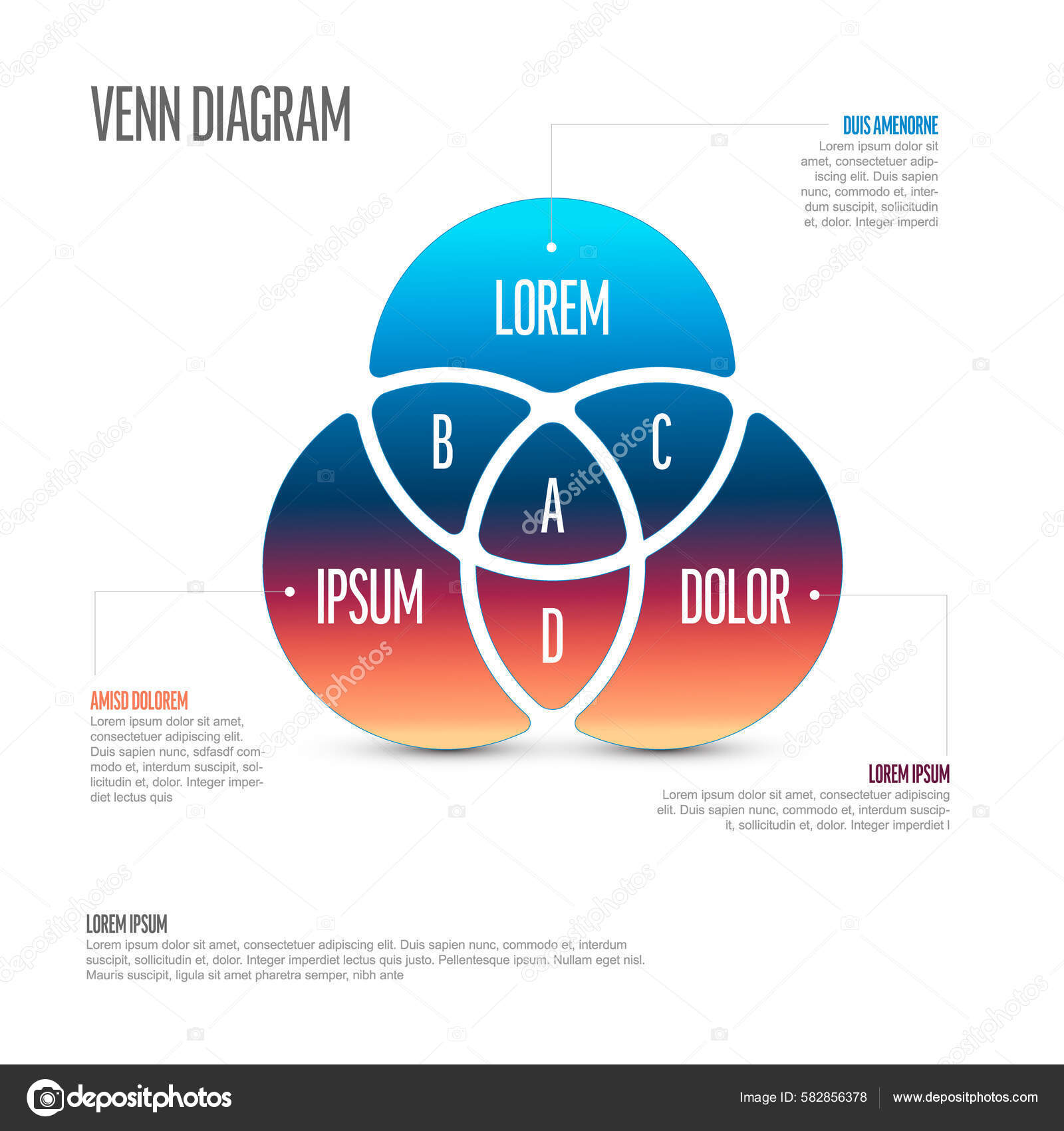 Triple Venn Diagram Word Document 18 plantillas gratuitas de diagramas ... Triple Venn Diagram Word Document 18 plantillas gratuitas de diagramas ...