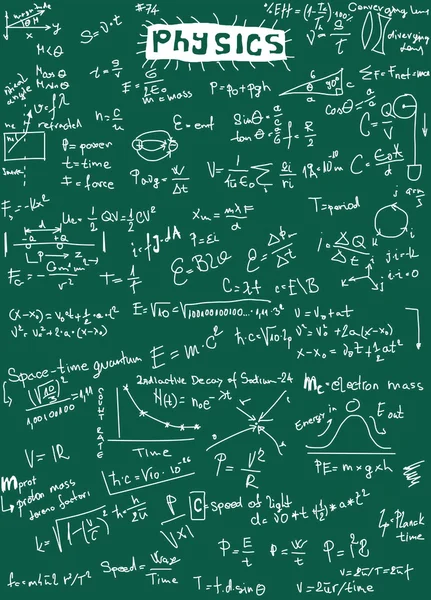 Physics background Images - Search Images on Everypixel